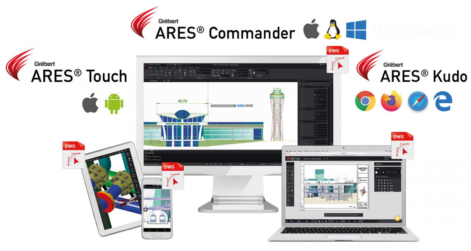 ARES COMMANDER – TechScience UK