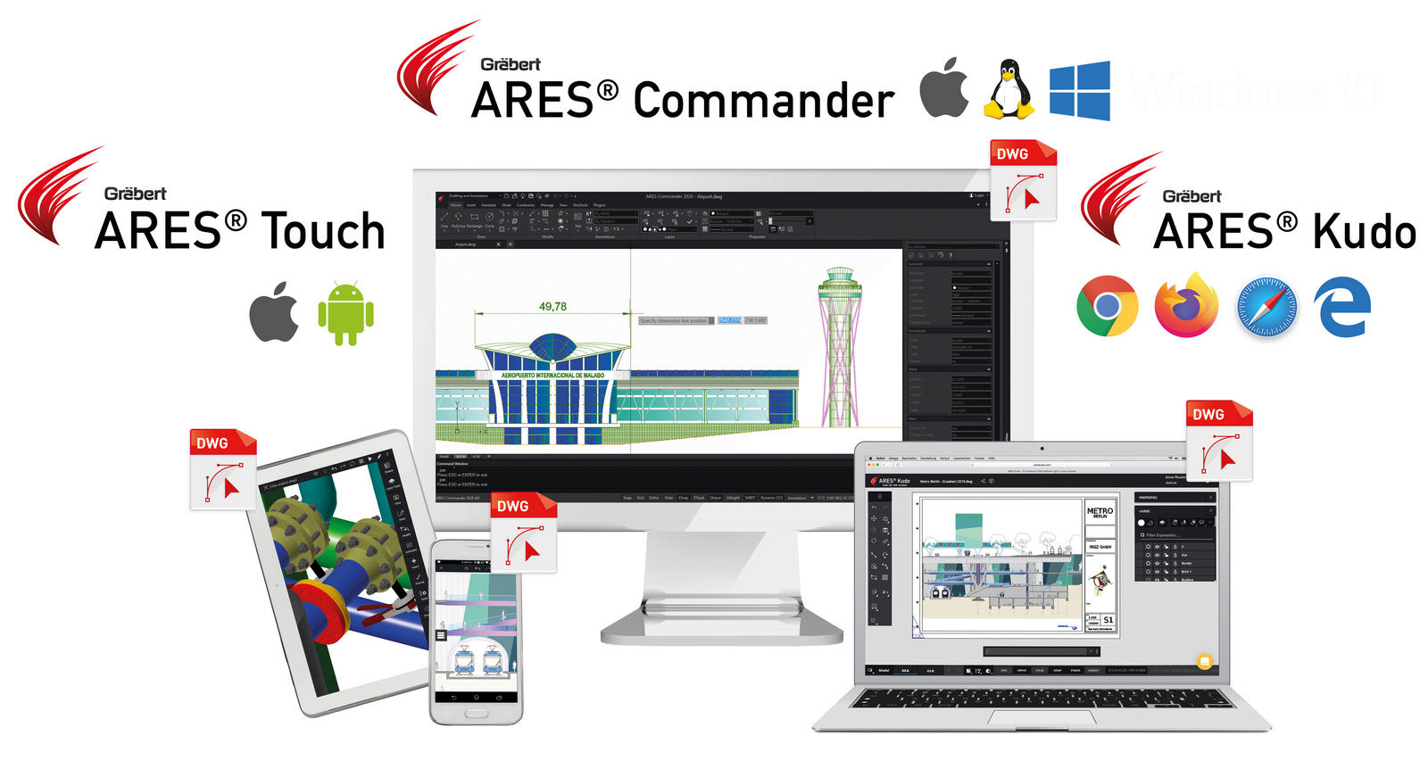 ARES COMMANDER – TechScience UK